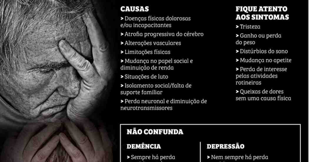 Cerca de 350 milhões de pessoas sofrem depressão no mundo - O Nacional